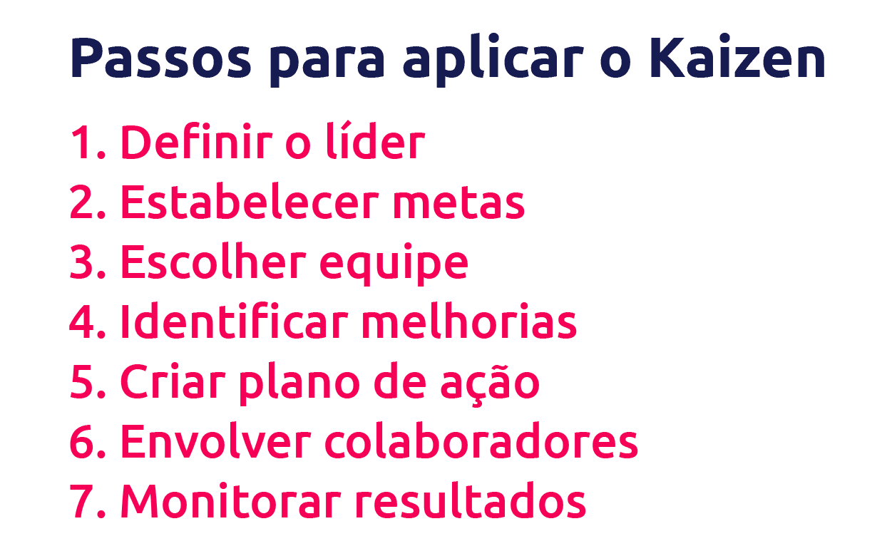 Kaizen na prática: como aplicar na sua empresa
