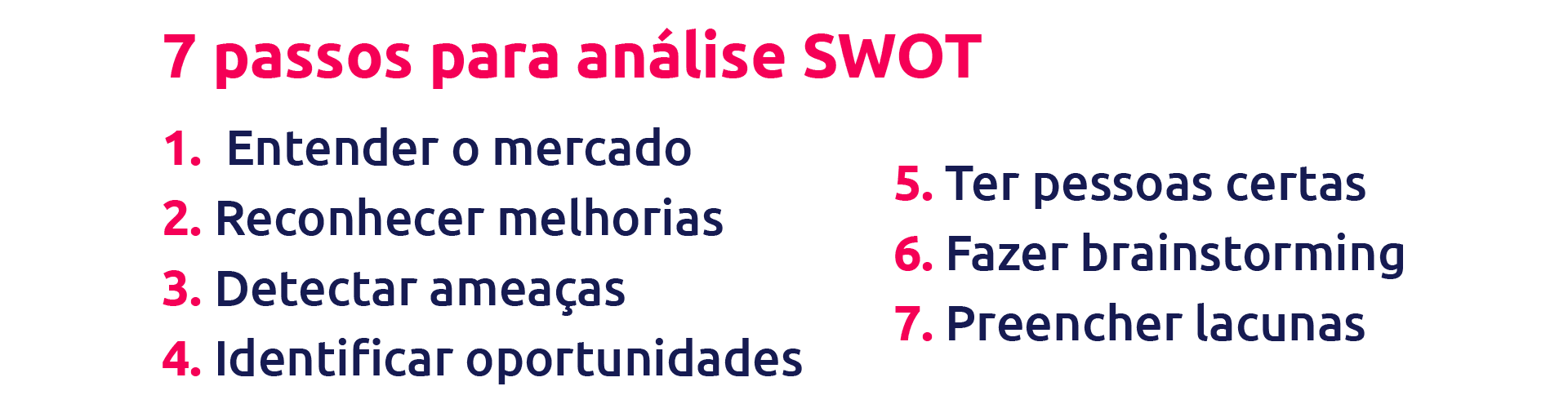 Análise SWOT: o que é e como usar no seu negócio