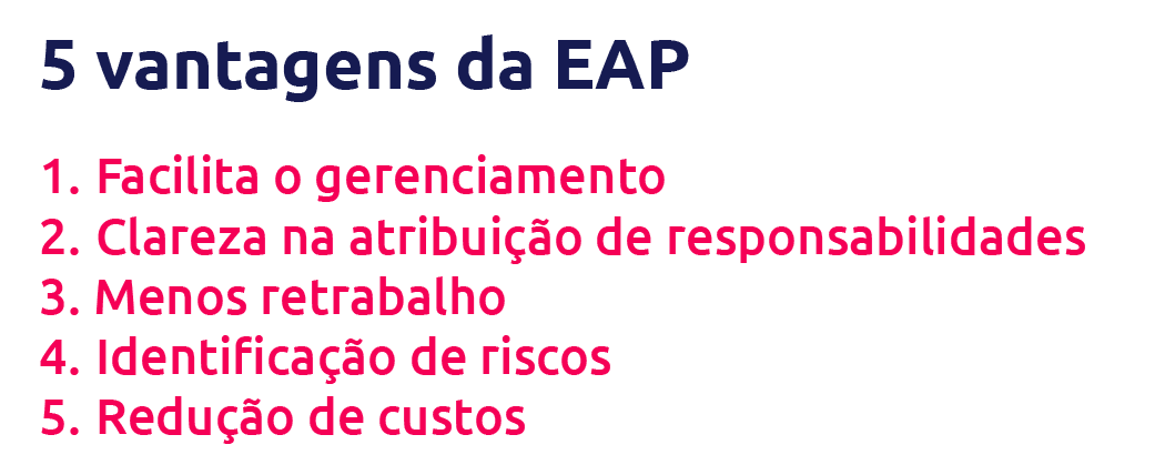 EAP: o que é Estrutura Analítica do Projeto e como ela te ajuda