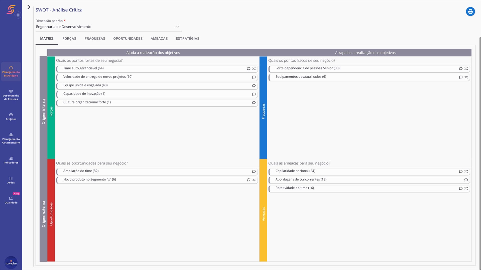 Software de Gestão de Riscos • Scoreplan