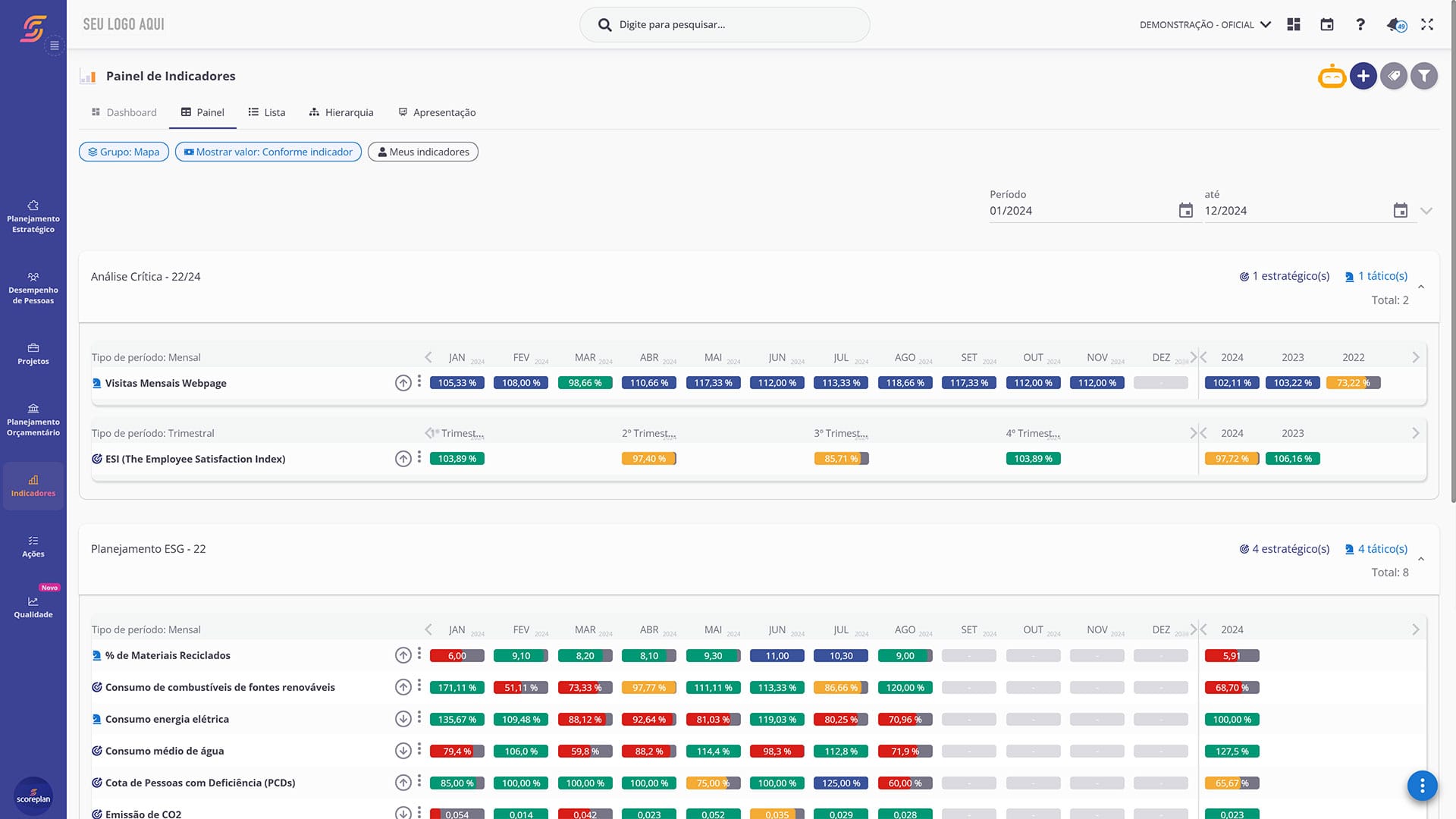 Software de Gestão de Indicadores • Scoreplan