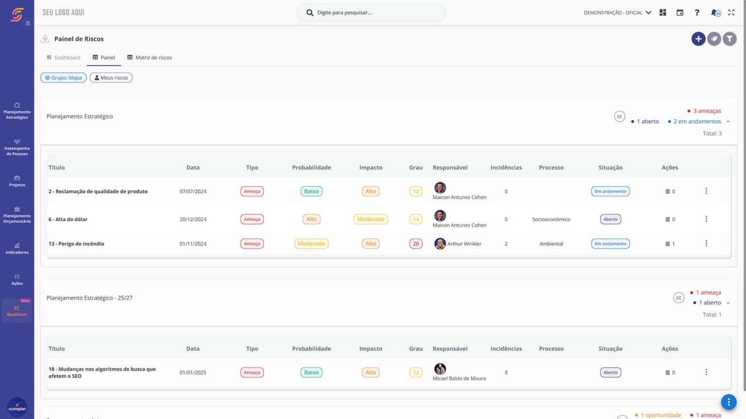 A Plataforma • Scoreplan